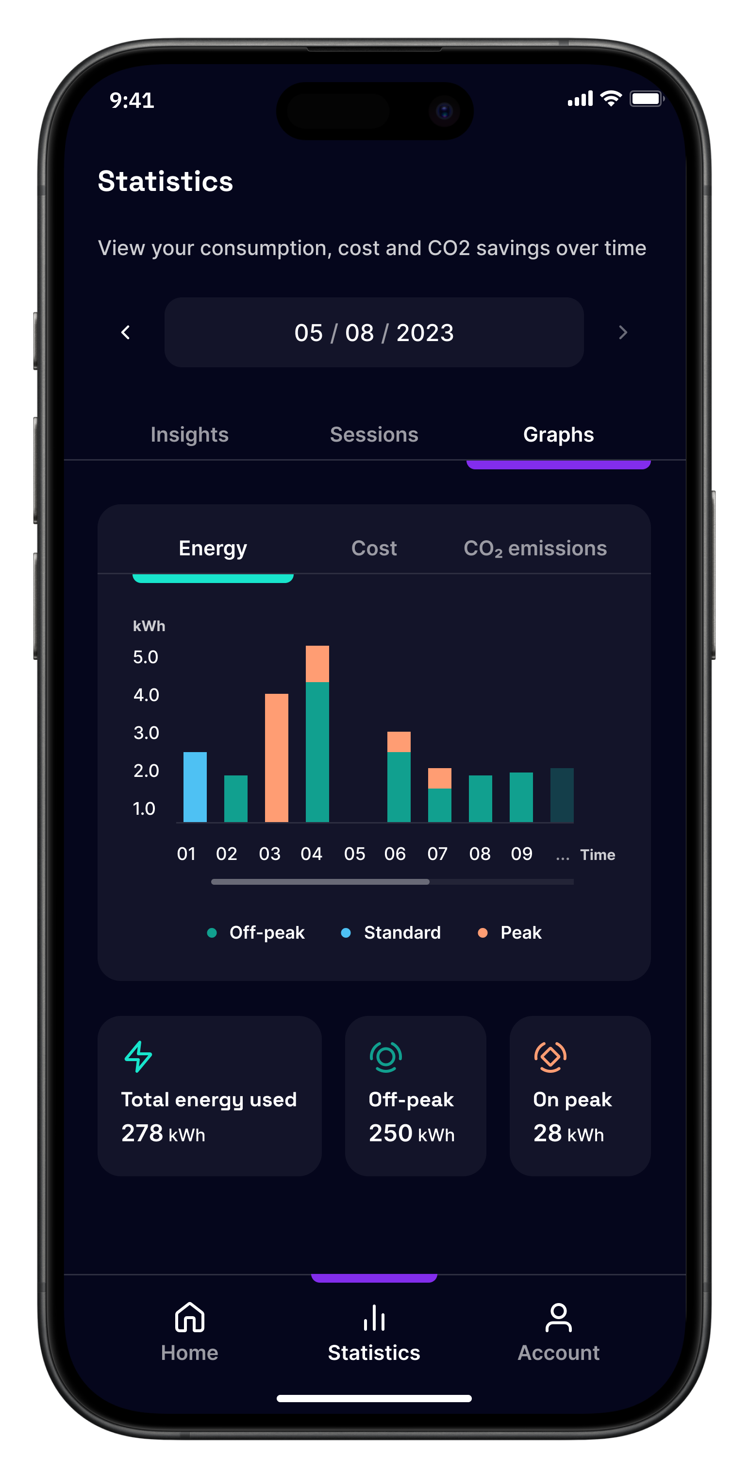Powerverse App | Powerverse