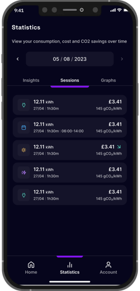 User Guide | Powerverse