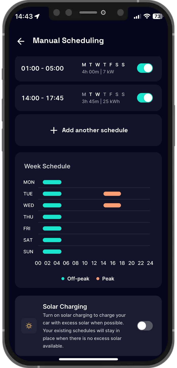 User Guide | Powerverse