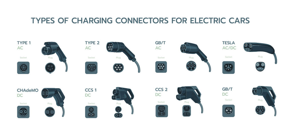 EV jargon buster: Essential EV terminology from chargers to EMS ...